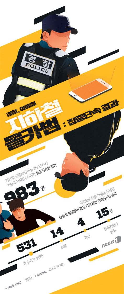 그래픽뉴스 경찰 여름철 지하철 몰카범 983명 검거 웹 배너 디자인 웹디자인 포스터 디자인