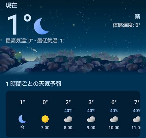 眠れないまま朝に 寺メダカのめだか三昧