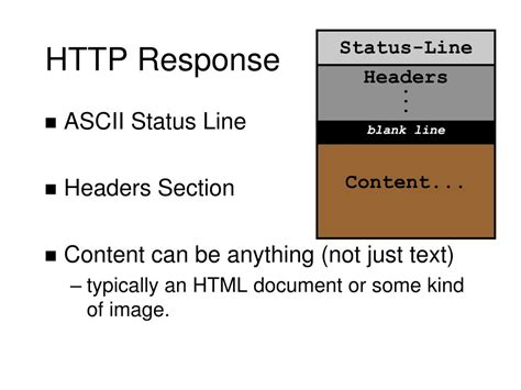 PPT Hypertext Transfer Protocol PowerPoint Presentation Free