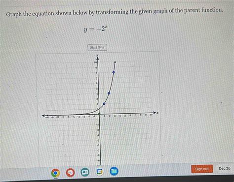 Solved Graph The Equation Shown Below By Transforming The Given Graph
