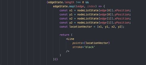 Drag And Drop Canvas Shapes Konva Javascript D Canvas Library