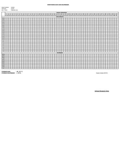 Monitoring Suhu Ruang Server Pdf