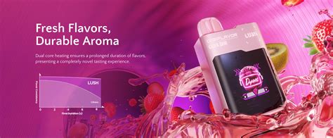 Geek Bar Flavors Archives Best Disposable Vape In The USA Reviews Flavors Best Disposable Com