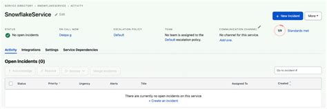 How To Setup Pagerduty Alerts From Snowflake Using External Functions