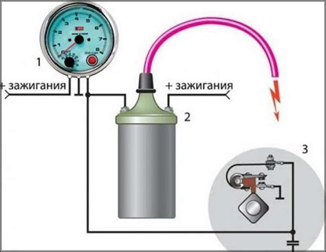 Подключение тахометра ваз 2107 инжектор