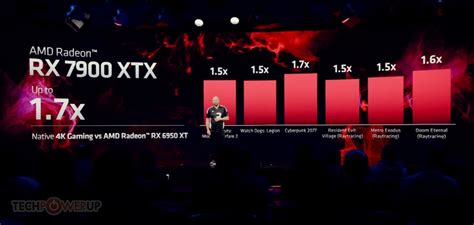 Amd Radeon Rdna3 Graphics Launch Event Live Blog Rx 7000 Series Next