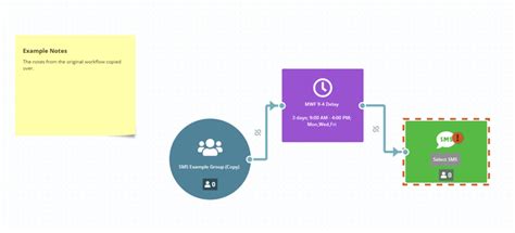 Whats New Editable Dashboard Copying Notes And Deleted Users And