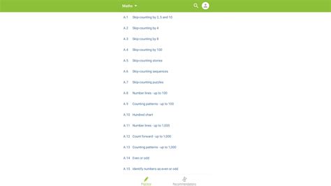 IXL Learning Cheats Cheat Codes For PC And Mobile Cheat Code Central
