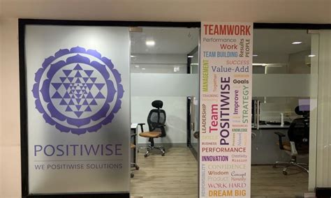 Positiwise Software Pvt Ltd Reviews View Portfolios Designrush