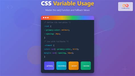 Css Variable Usage Complete Guide To Var Function And Fallback Values Codelucky