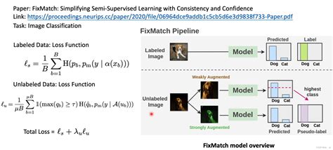 有监督学习、无监督学习、半监督学习和强化学习 Toward Fewer Annotations Active Csdn博客