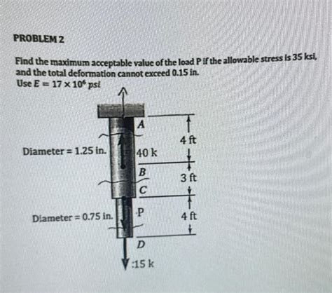 Solved Find The Maximum Acceptable Value Of The Load P If Chegg