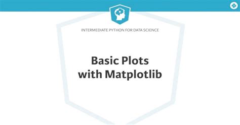 Basic Plots With Matplotlib Amazon S3 · Intermediate Python For Data