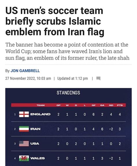 Fifas Group B Compass Rpoliticalcompassmemes