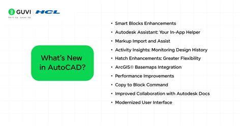 New Features Of AutoCAD 10 New Things To Keep Note Of