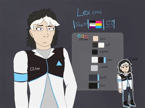 Dbh Android Oc On Tumblr