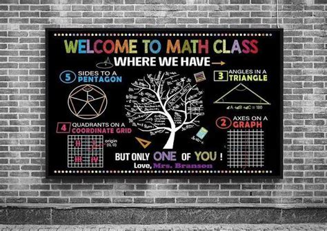 Welcome To Math Class Poster Calculating Poster T To Math Teacher