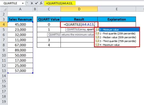 how to calculate quartiles in excel excel quartile function earn