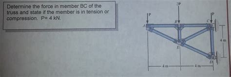 Solved Determine The Force In Member Bc Of The Truss And