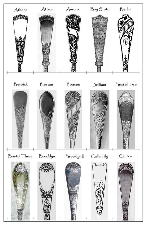 Silverplate Patterns Identification
