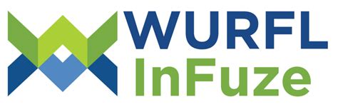 WURFL InFuze F5 NGINX