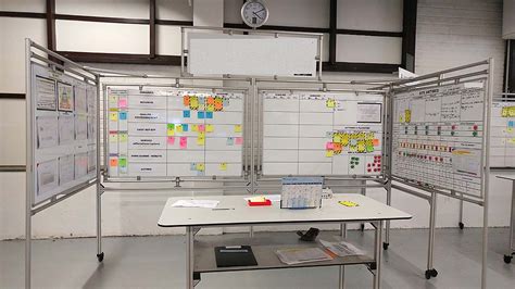 Obeya Introducing The Lean War Room Quality Magazine