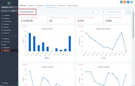 gohighlevel reporting and analytics overview of 2025