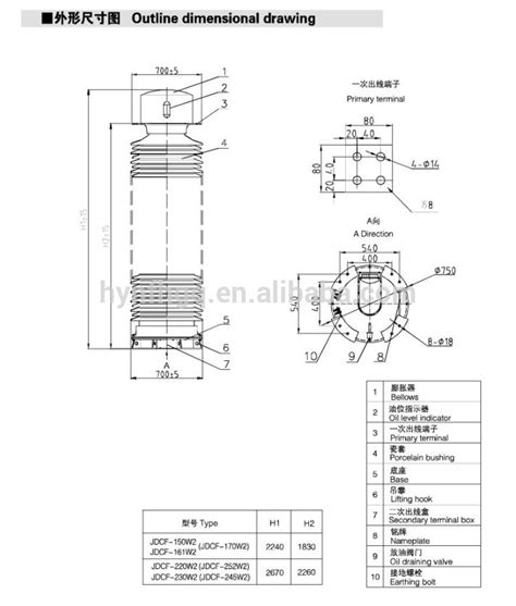 160kv Oil Filled Inductive Voltage Transformer High Quality 160kv Oil