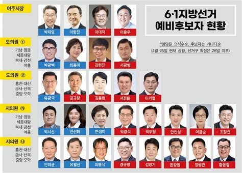 61지방선거 대진표 5월 초 확정될 듯세종신문