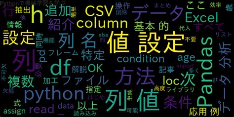 Pandasで新しい列に同じ値を設定する方法：データ分析の基本テクニック ｜ 自作で機械学習モデル・aiの使い方を学ぶ