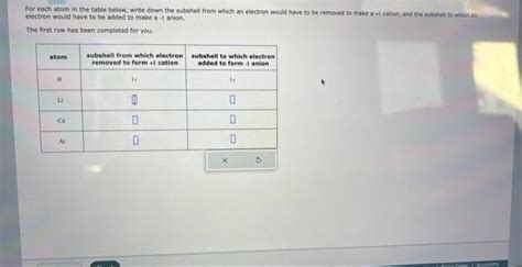 solved for each atom in the table below write down the
