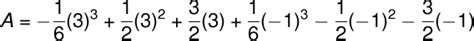 Math Principles Area Bounded Two Curves