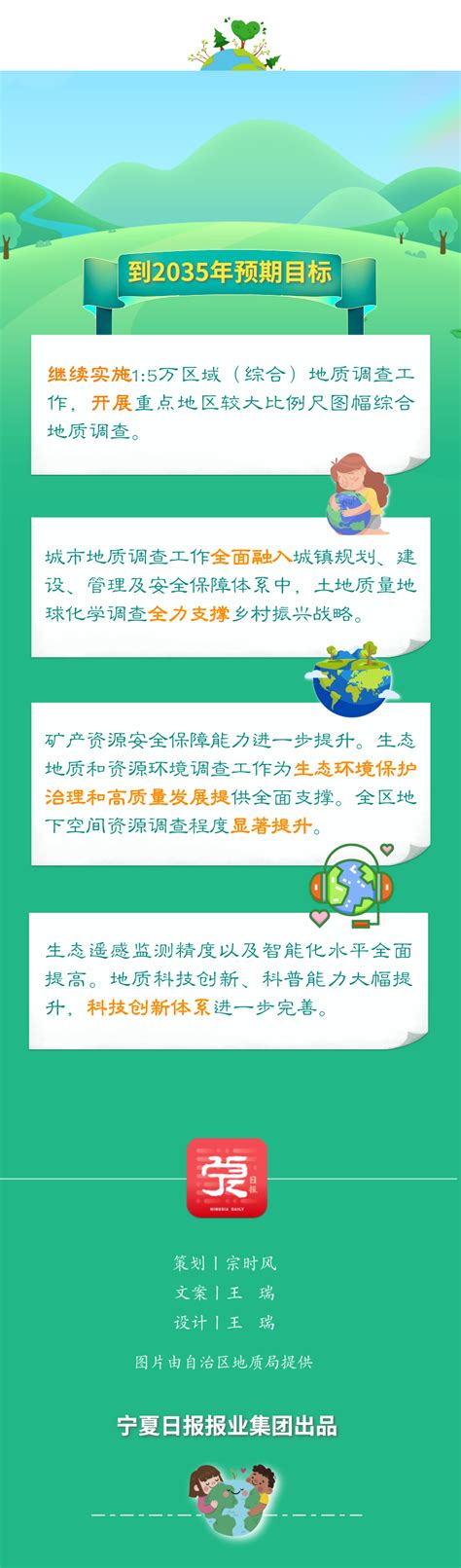长图 宁夏地质局“十四五”规划出炉 宁夏新闻网