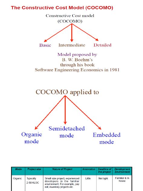 unit 2 pdf input output computer programming