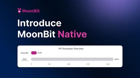 Introduce Moonbit Native Up To 15x Faster Than Java In Numerics Moonbit