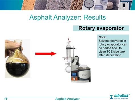 Asphaltanalyzeroverview Ppt