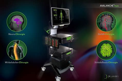 Langer Medical A Brainlab Company On Linkedin Avalanche