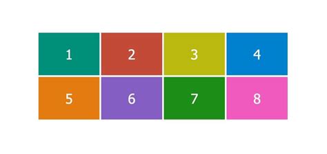 How To Build Modern Layouts With Css Grid