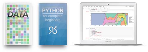 Python For Biologists