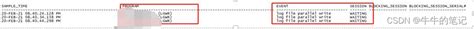 Oracle Log File Sync等待事件分析 Csdn博客