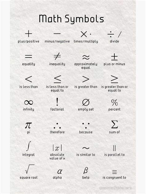 Difference Math Symbol