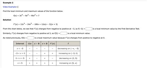 Solved Example Video Example Find The Local Minimum And Chegg