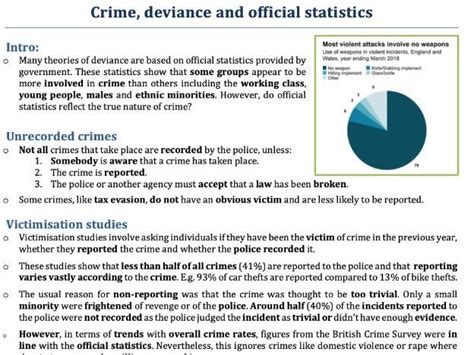 Official Statistics On Crime And Deviance Teaching Resources