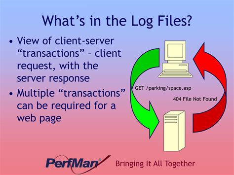 PPT Analyzing Web Server Log Files PowerPoint Presentation Free Download ID