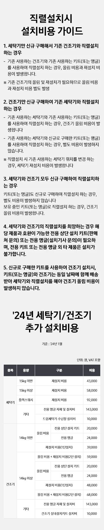 Bespoke 그랑데 Ai 드럼 세탁기건조기 2522kg 올인원컨트롤상단 설치 키트 Wf25d22dvvp
