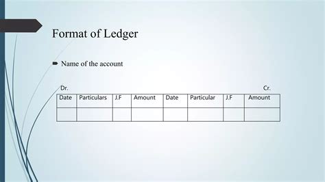 Presentation On Ledger Account PPTX