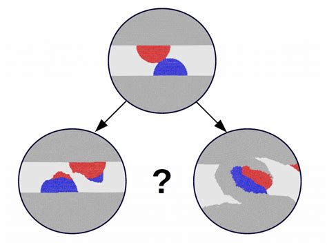 Nanoscale Friction And Wear ‒ Lsms ‐ Epfl