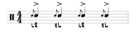 What Is Flam Notation In Drumming Bangthedrumschool