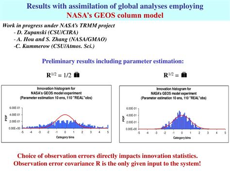 Ppt Probabilistic Assimilation Prediction System For Ensemble Forecasting Powerpoint
