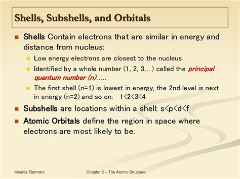 Chapter 2 Atomic Structure Ppt Download